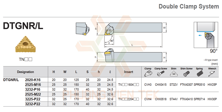 Cán Dao Tiện Ngoài DTGNR/L Korloy (Double Clamp)